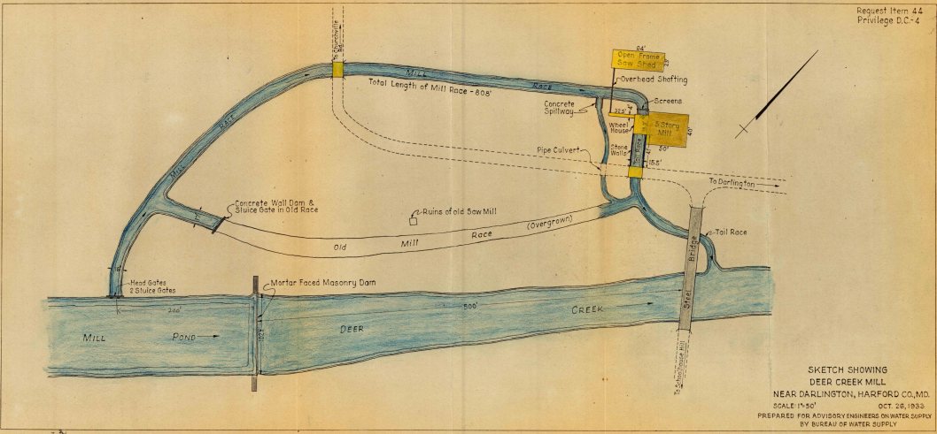 water history | Water and Me | Page 2
